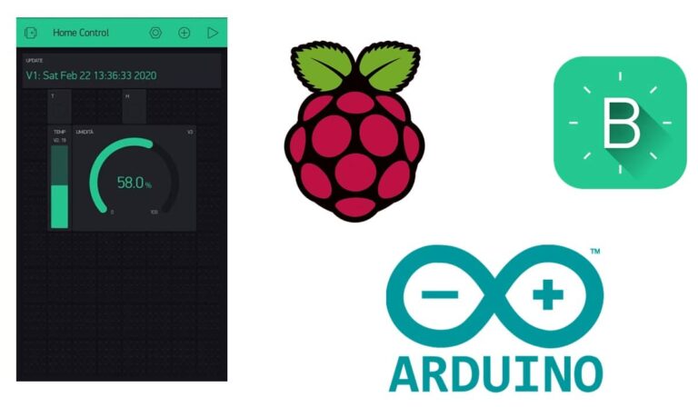 Best Raspberry PI Projects with Tutorials