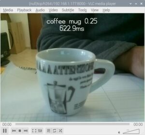 Image Classification Video Streaming from TensorFlow with headless ...