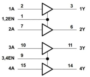 L293D and DC Motor with Raspberry PI Pico and MicroPython