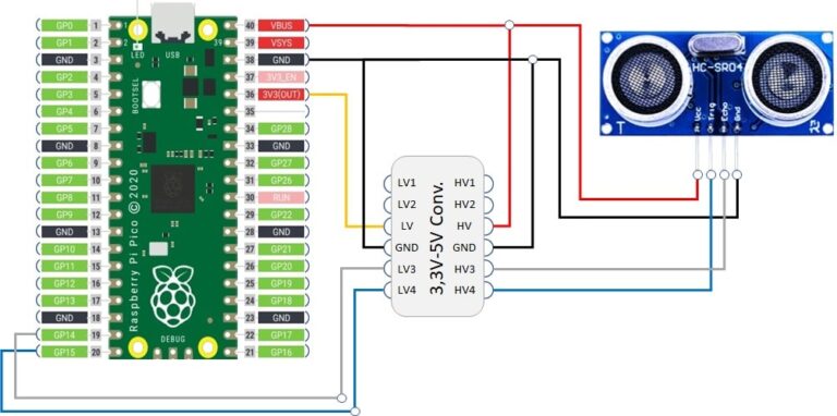Control an HC-SR04 Ultrasonic Sensor With Raspberry PI Pico and Micropython
