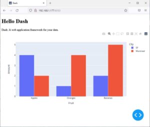 Dash (Plotly) and Raspberry PI: Publish your Python Script on Web Pages