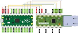 Raspberry PI Pico Ethernet Port: adding the WIZNET Ethernet HAT