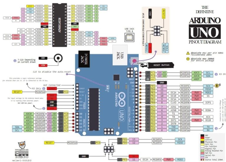 Accelerometer With Arduino Uno Adxl335 Gy 61 Wiring And Code