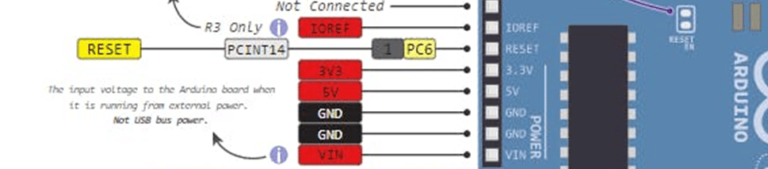 Arduino UNO Pinout: PINS Defining