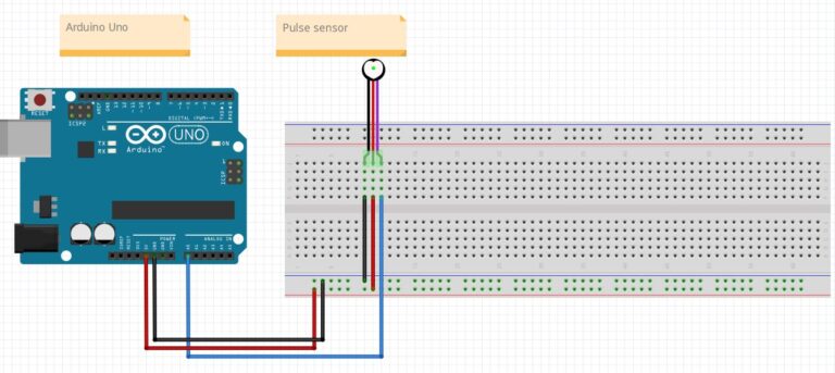 How to use Heart/Pulse Rate Sensor with Arduino Uno
