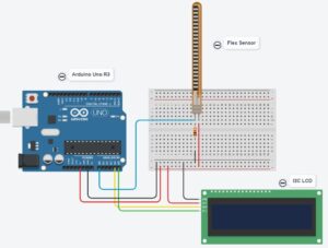 How to use a Flex Sensor with Arduino Uno