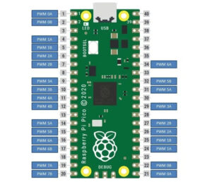 Raspberry PI Pico Pinout (including Pico W version)