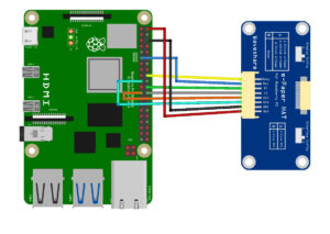 Use Raspberry PI with E-Ink (E-Paper) display
