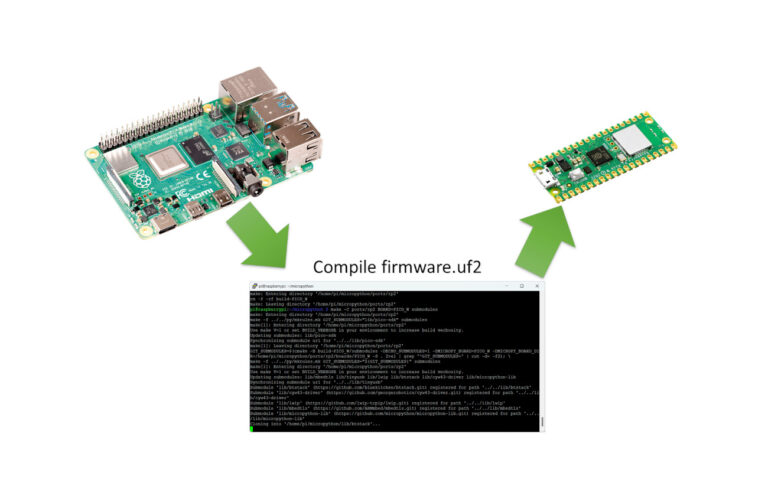 Compile Micropython Firmware From Raspberry Pi Computer Board For Pico