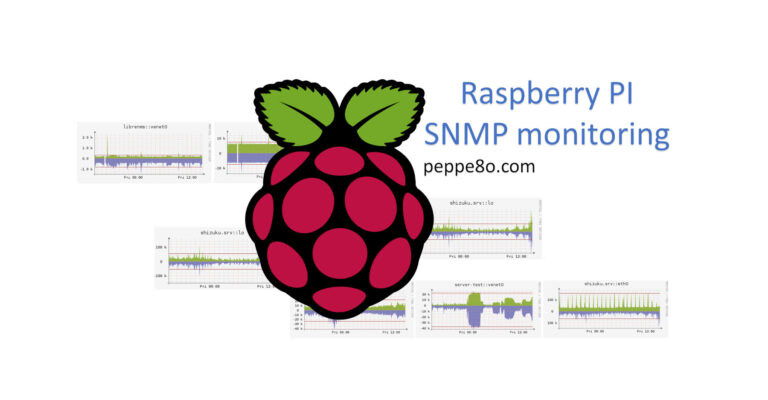 Raspberry Pi And Librenms Powerful Monitor For Home Network