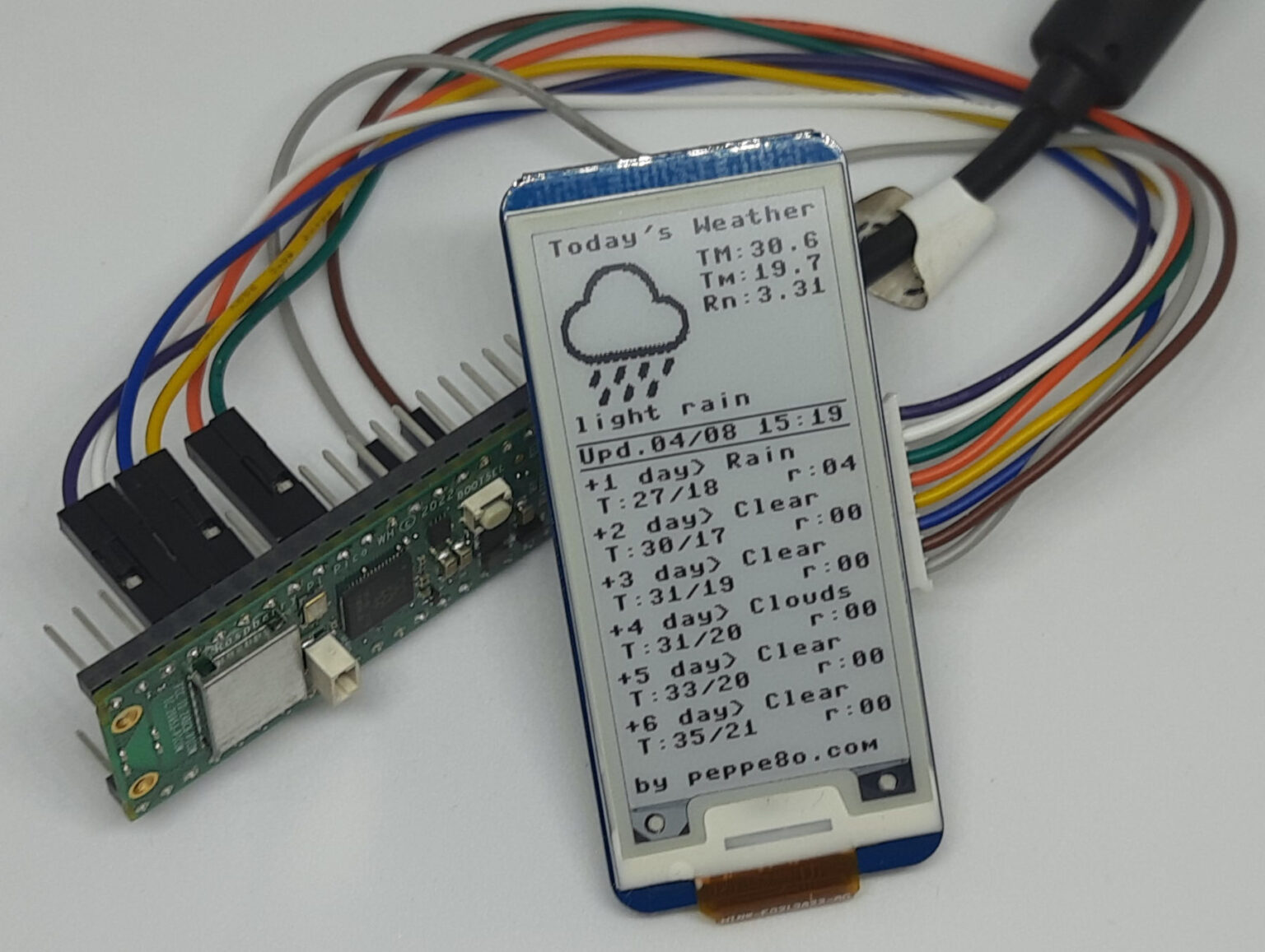 Use Raspberry Pi With E Ink E Paper Display