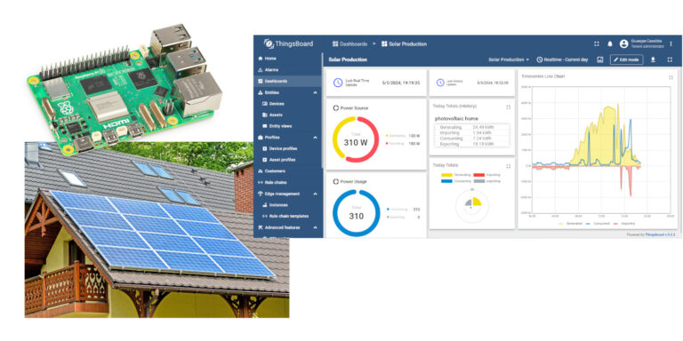 Raspberry Pi Pico W Power Consumption Ma And How To Reduce It