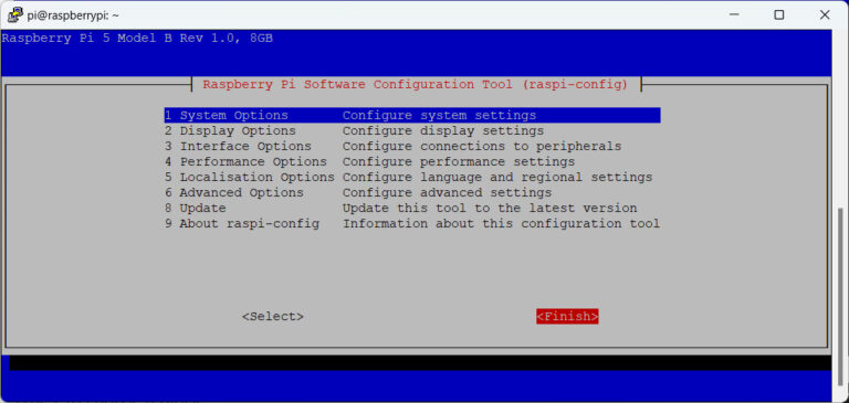 Crowtail Starter Kit for Raspberry Pi - peppe8o Review