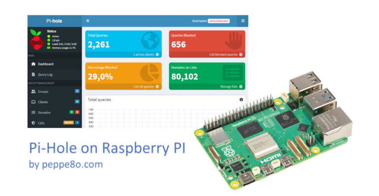 Install Pi-hole in your Raspberry PI with Docker